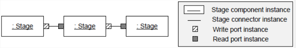 Teórica 11 - Teóricas de RAS
